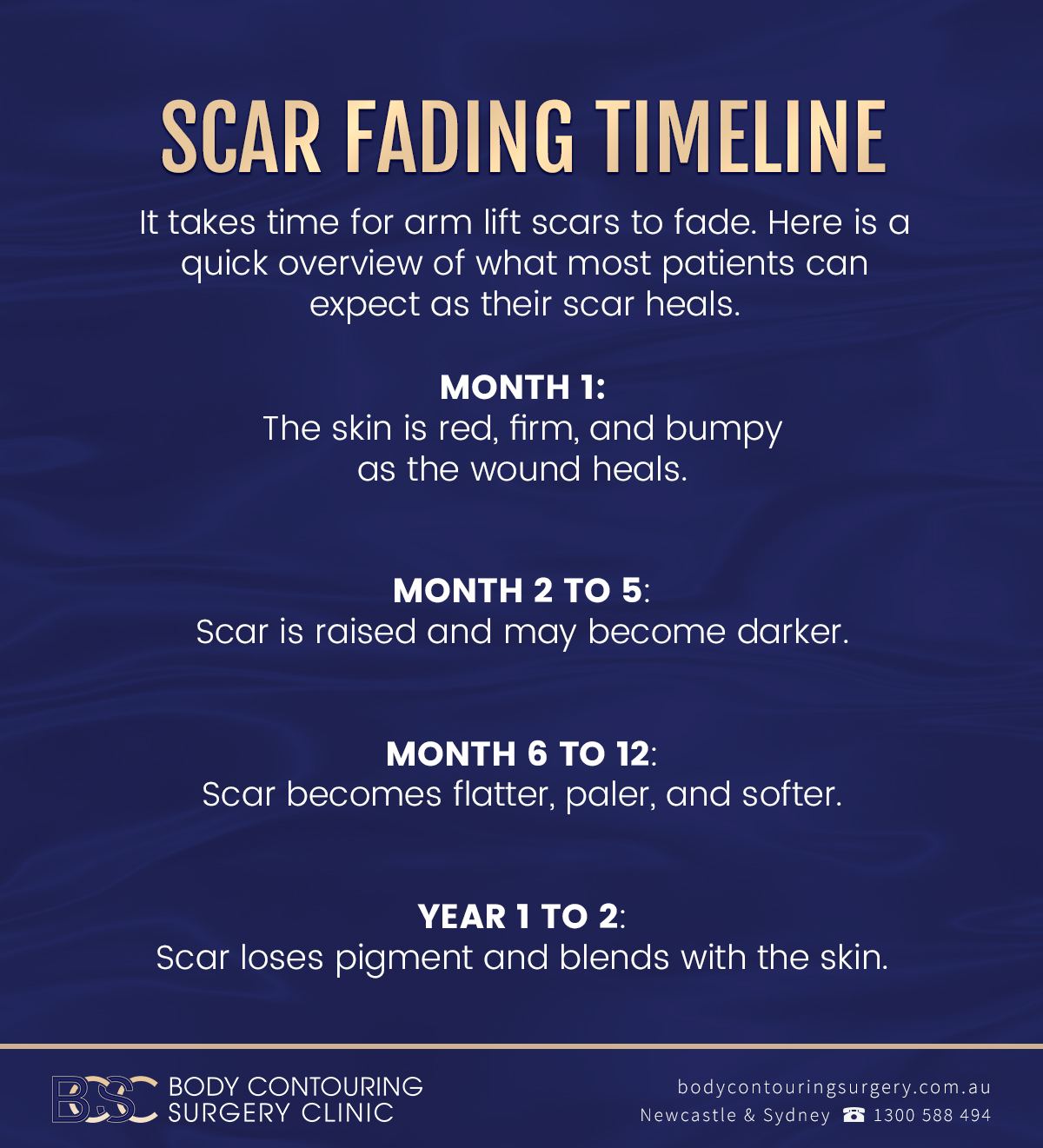 Arm Lift Scars: What to Expect and Tips for Scar Healing