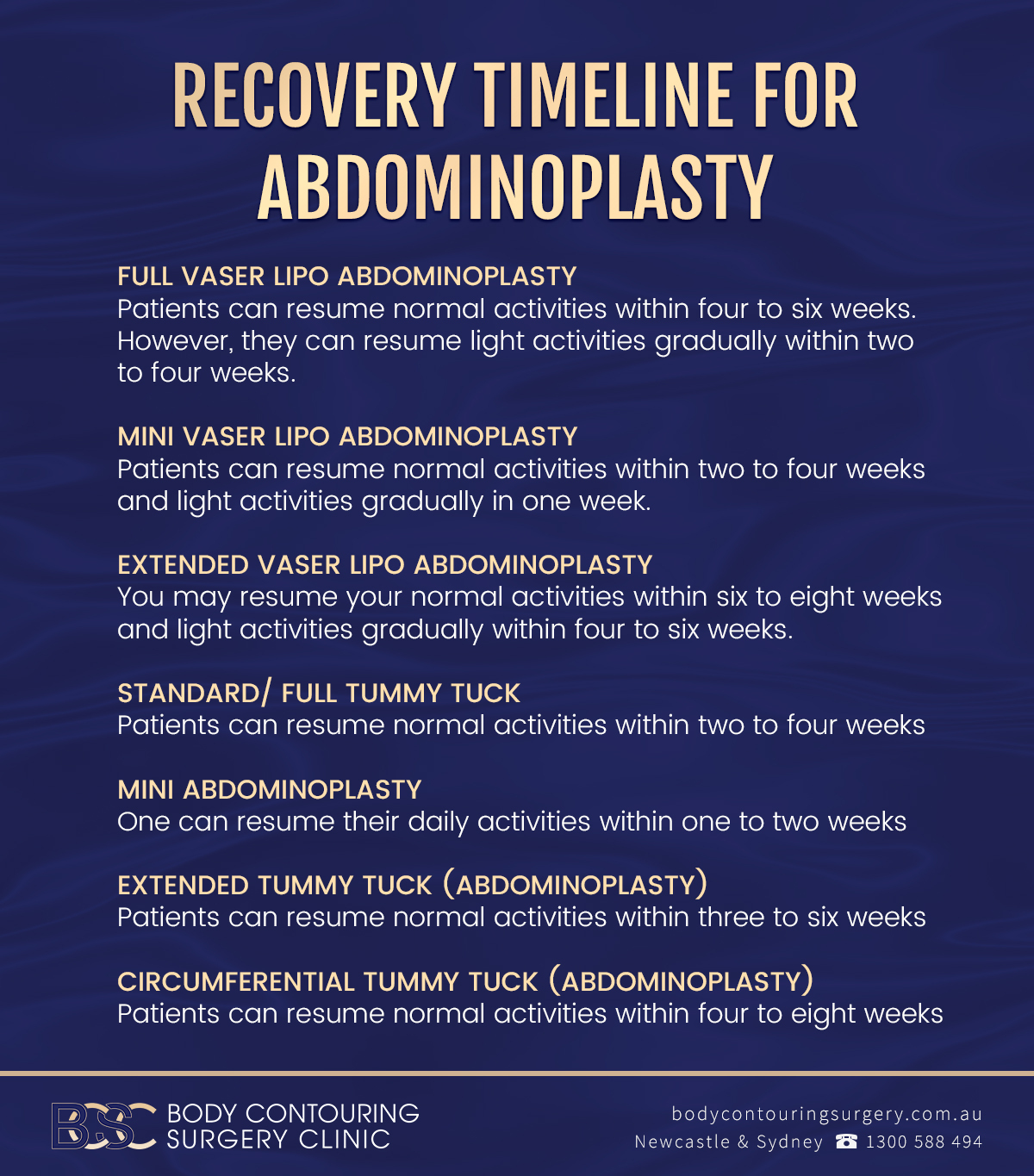 Abdominoplasty Recovery & Downtime