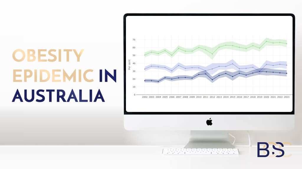 Confronting Obesity in Australia & NSW: Exploring Causes, Consequences ...